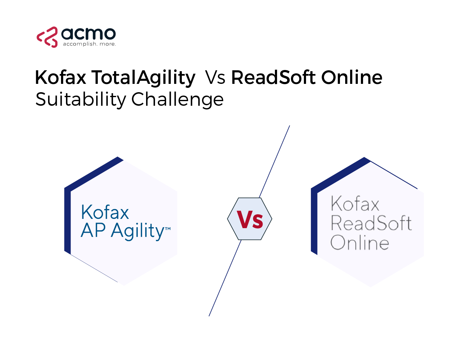 Tungsten Automation Formerly Kofax Partner And Service Provider In